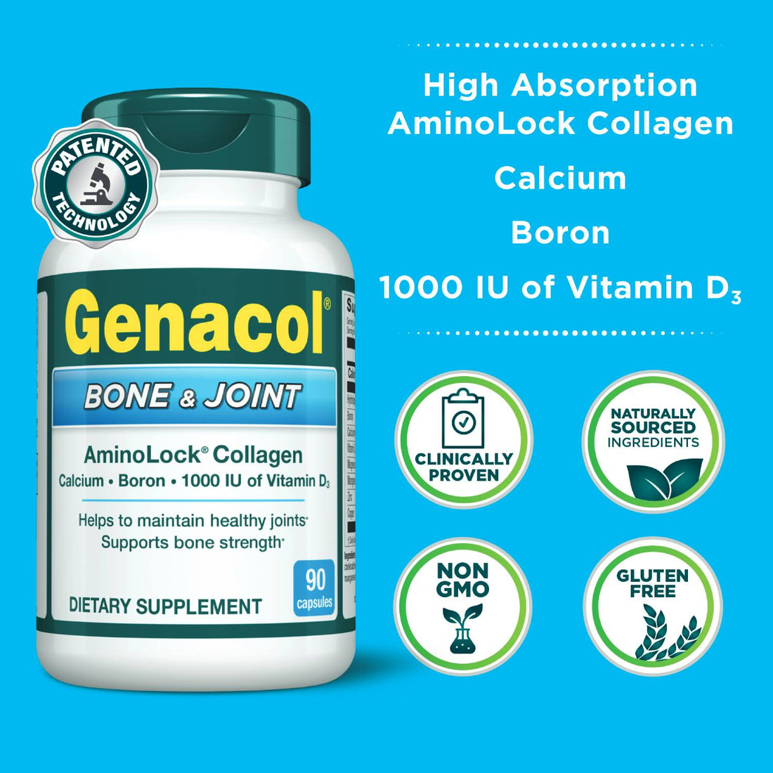 Genacol USA - Collagen Supplement for Joint Health