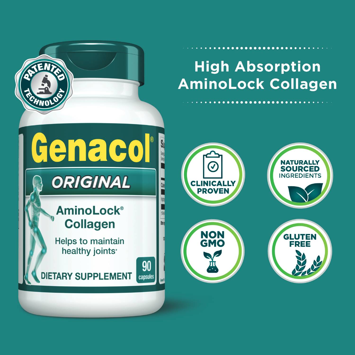Genacol USA - Collagen Supplement for Joint Health